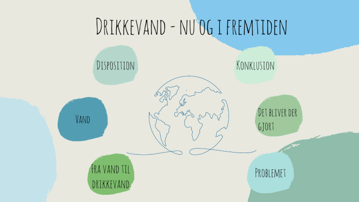 Drikkevand - nu og i fremtiden by dIAJLVebo1 97n1jWIH5R on Prezi