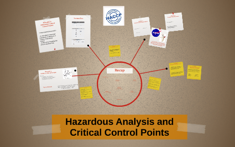 Hazardous Analysis and Critical Control Point by Nick Orth