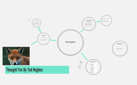 Thought Fox By Ted Hughes by on Prezi