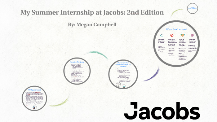 My Summer Internship at Jacobs: 2nd Edition by Megan C on Prezi