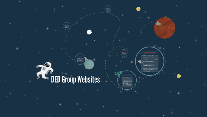DED Group Websites by Noora Sajwani on Prezi