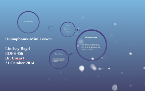 Homophone Mini-Lesson by Lindsay Boyd on Prezi