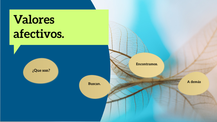 Valores afectivos by Miguel Angel Diaz on Prezi