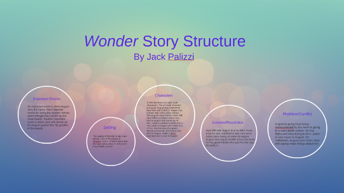 Wonder Story Structure by Daniel Palizzi on Prezi
