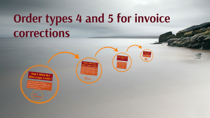 Invoice Corrections: 101 by Julie Nelson on Prezi
