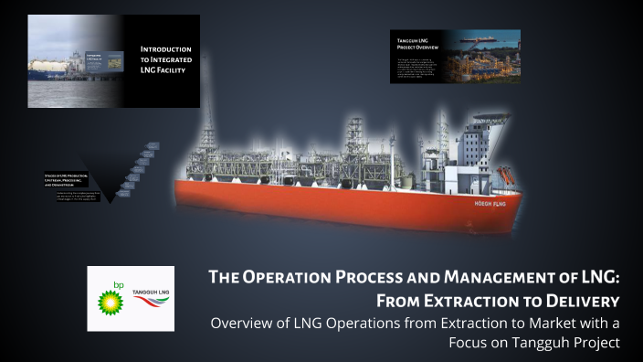 The Operation Process and Management of LNG: From Extraction to ...