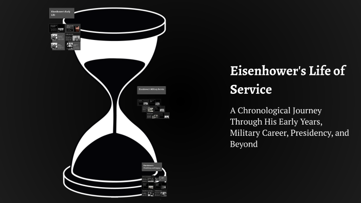 Eisenhower's Life of Service by William Coble on Prezi