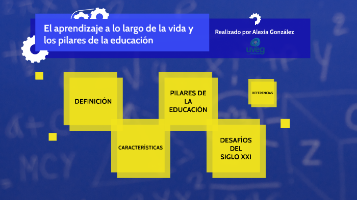 ALV y los pilares de la educación by Estef Any Ramírez on Prezi