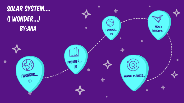 I wonder....(Solar System) by anastasia leuea on Prezi