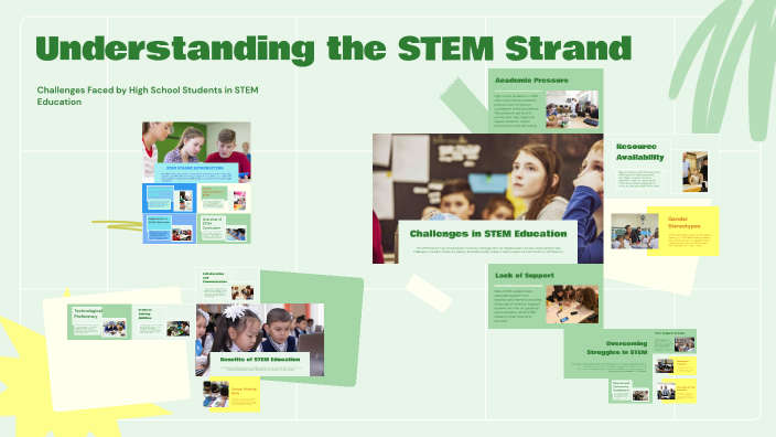 Understanding the STEM Strand by claire libre on Prezi