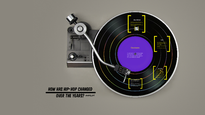 How has Hip-Hop changed over the years? by Anabely Horan on Prezi