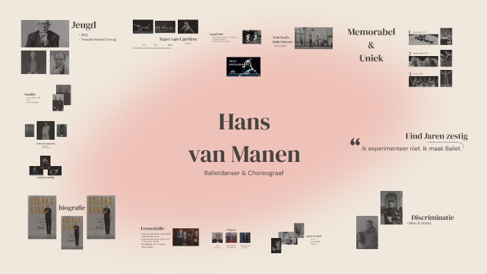 Hans van Maanen by philine prins on Prezi