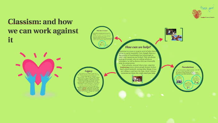 Classism: and how we can work against it by Mayra Iglesias on Prezi
