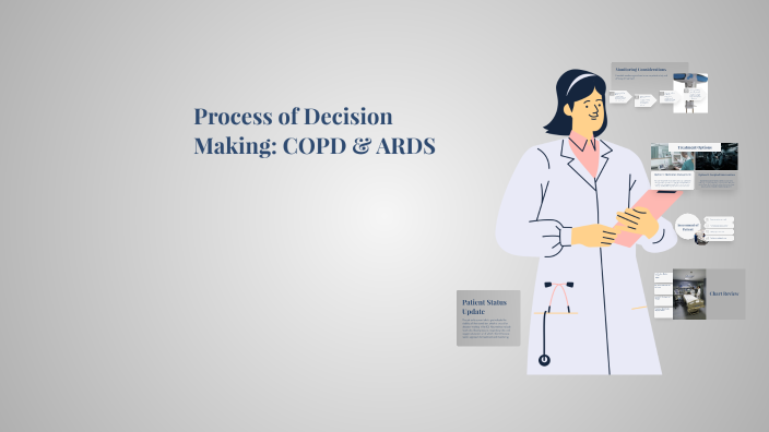 Decision-Making Model in ICU Patient Care by Kayla Gehring on Prezi