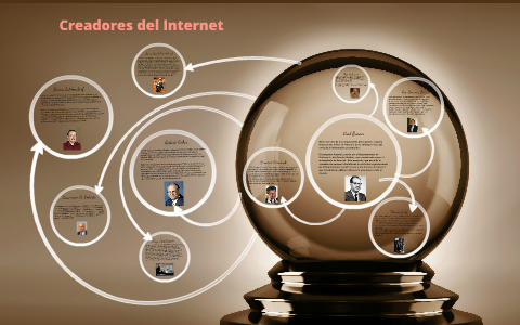 creadores del internet by toño luis on Prezi