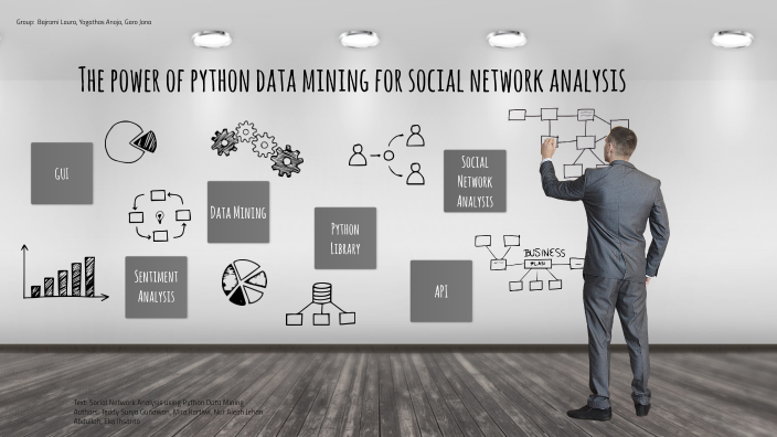 Social Network Anayse using Python Data miningTeddy Surya Gunawan, Mira Kartiwi, Nur aleah jehan ...