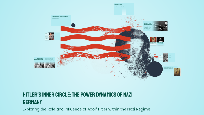 Hitler's Inner Circle: The Power Dynamics of Nazi Germany by Rehan ...