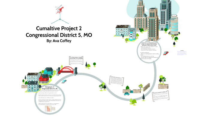 Cummaltive Project 2 By: Ava Coffey by Ava Coffey on Prezi
