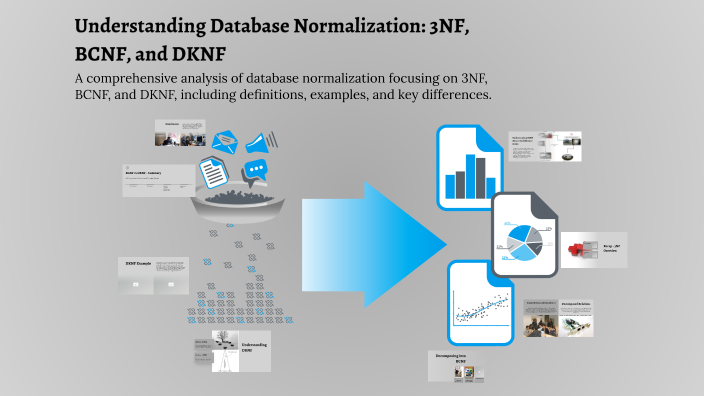Understanding Database Normalization: 3NF, BCNF, and DKNF by Karan Chaudhary on Prezi