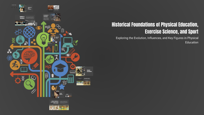 Historical Foundations of Physical Education, Exercise Science, and ...