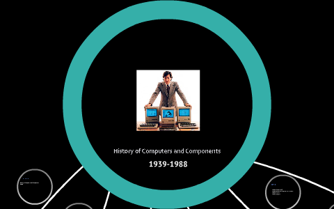 History of Computers by Henry Triana on Prezi