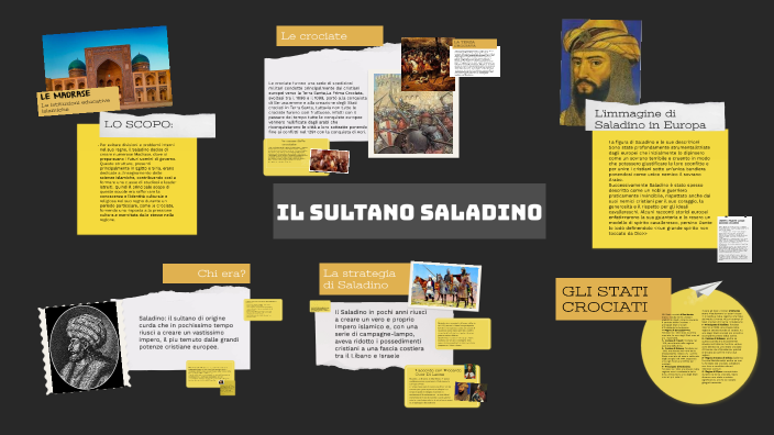 Saladino, il sultano dalla grande fama by Sabrina Cannì on Prezi