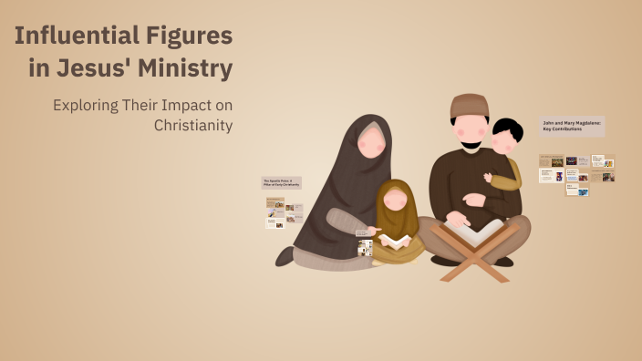 Influential Figures in Jesus' Ministry by Jorge Eugenio on Prezi