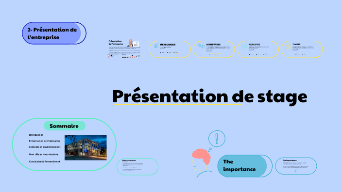 Présentation de stage by sarah on Prezi