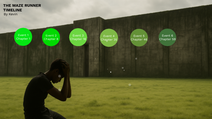 THE MAZE RUNNER TIMELINE by Aiden Liyanage on Prezi