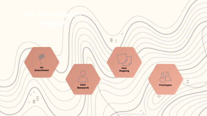 1st Amendment Project by Taryn Reimink on Prezi