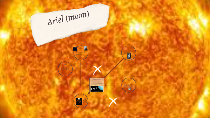 Ariel (moon) by thames thames on Prezi