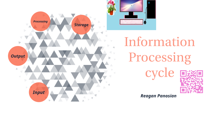 Information Processing Cycle