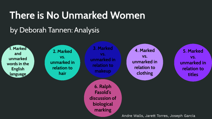 There is No Unmarked Women by Andre Walls on Prezi