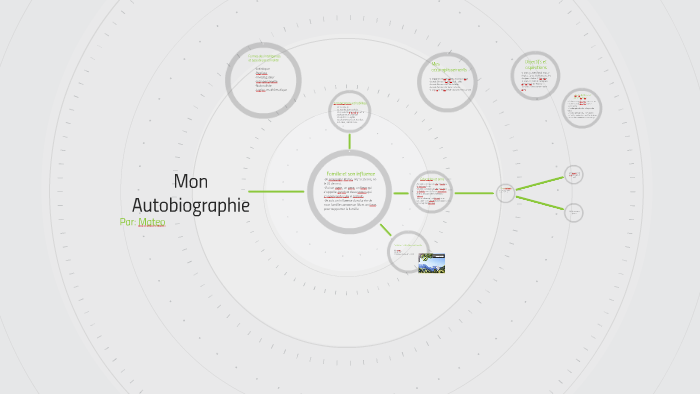 Mon Autobiographie by M V on Prezi