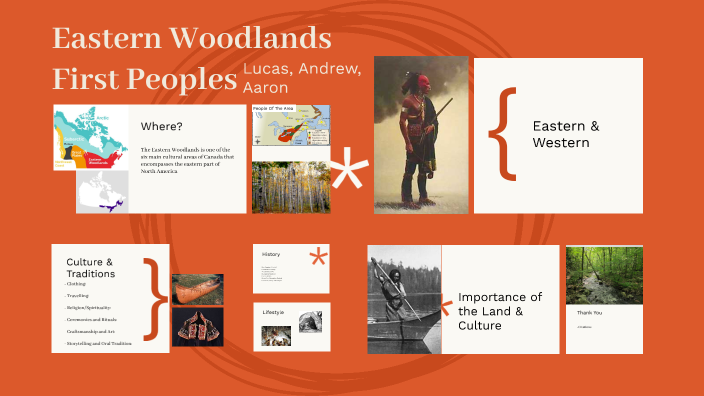 Eastern Woodlands First Peoples by Lucas Garcia on Prezi