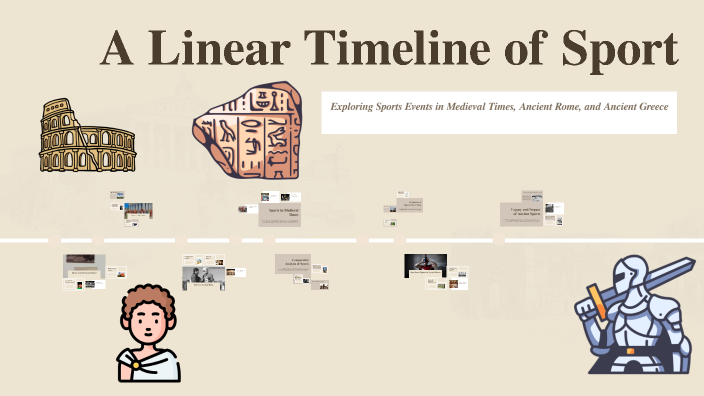 A Linear Timeline of Sport by Daniel Guglietti on Prezi