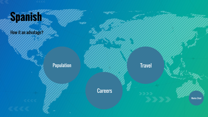 Spanish by Kimberly Evans on Prezi