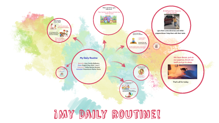 My Daily Routine by Aura Camila Ballesteros Campiño on Prezi