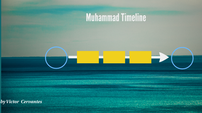 Muhammad Timeline by Victor Cervantes on Prezi