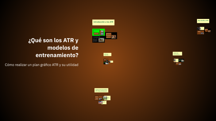 ¿Qué son los ATR y modelos de entrenamiento? by Erick Plaza on Prezi