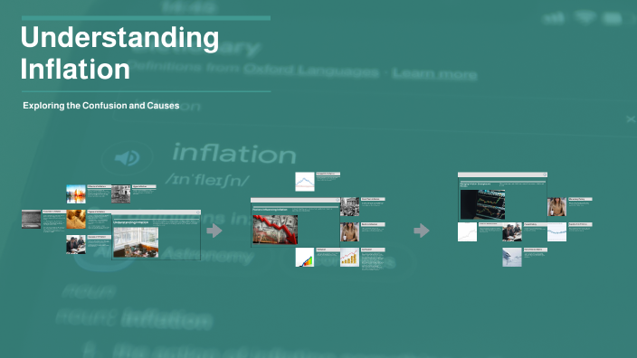 Understanding Inflation by Olivia Dawson on Prezi