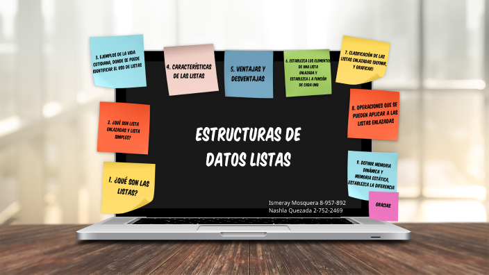 Estructuras de datos listas by ismeray mosquera on Prezi