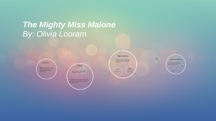 The Mighty Miss Malone by Olivia Looram on Prezi