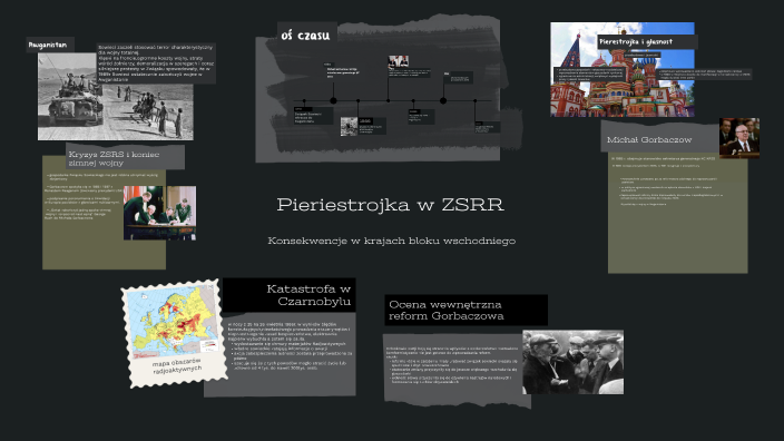 Pierestrojka w ZSRR by Ania Bielawska on Prezi