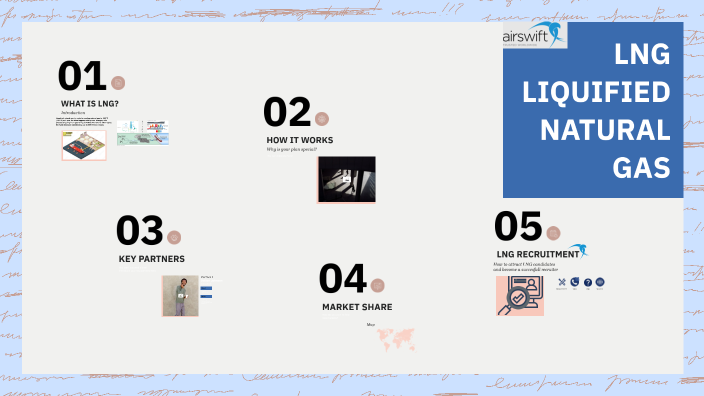 LNG Presentation by sarah oliveira on Prezi