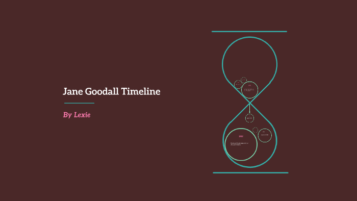 Jane Goodall Timeline by Lexie Wolinski on Prezi