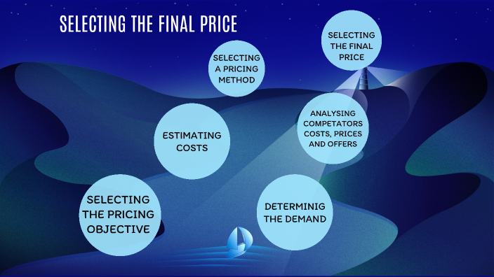 SELECTING THE FINAL PRICE by Kiran raj on Prezi