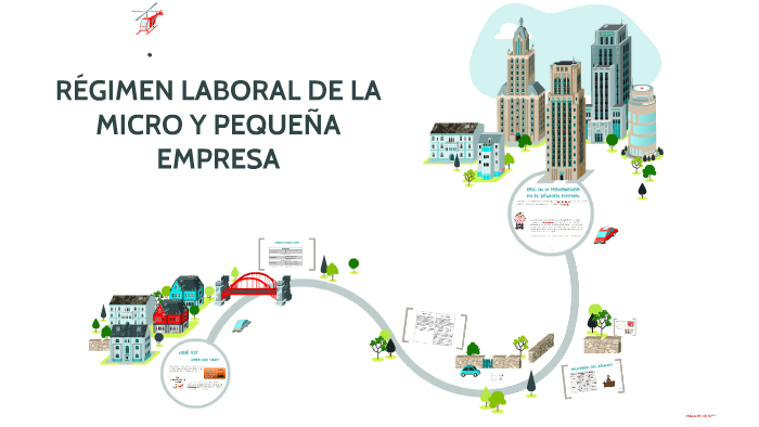 RÉGIMEN LABORAL DE LA MICRO Y PEQUEÑA EMPRESA by Soff SP on Prezi