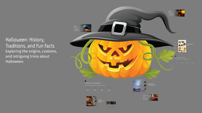 Halloween: History, Traditions, and Fun Facts by Natalia on Prezi