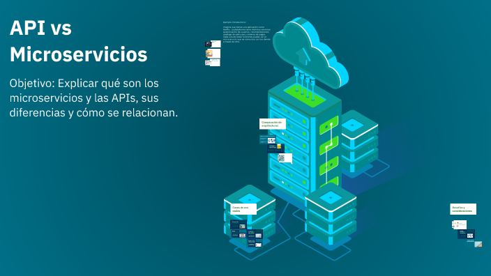API vs Microservicios by Juan Pablo Robles Carvajal on Prezi